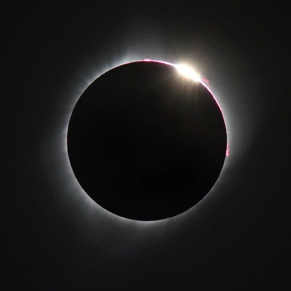 How to Prepare for the April 2024 Total Solar Eclipse – Eclipse Optics